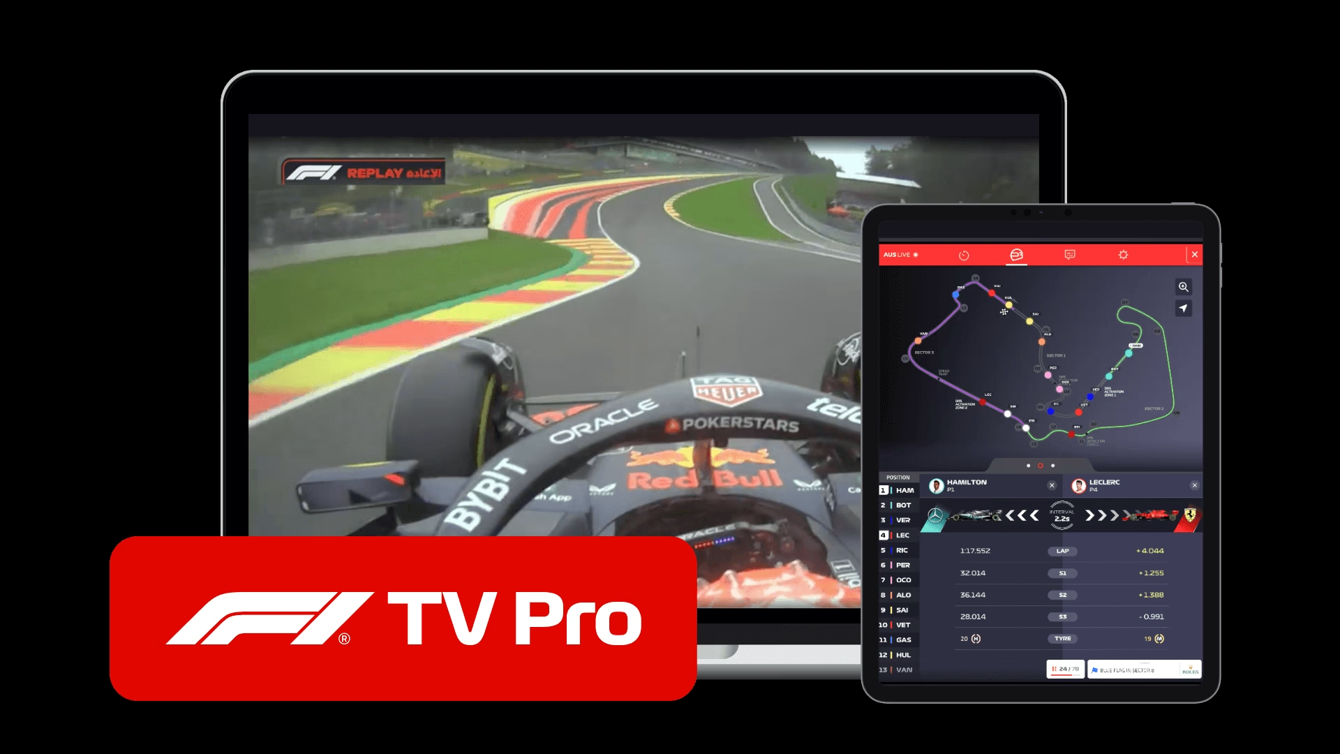 La Guía Definitiva para Usar F1 TV Pro en España - Latam Mobility