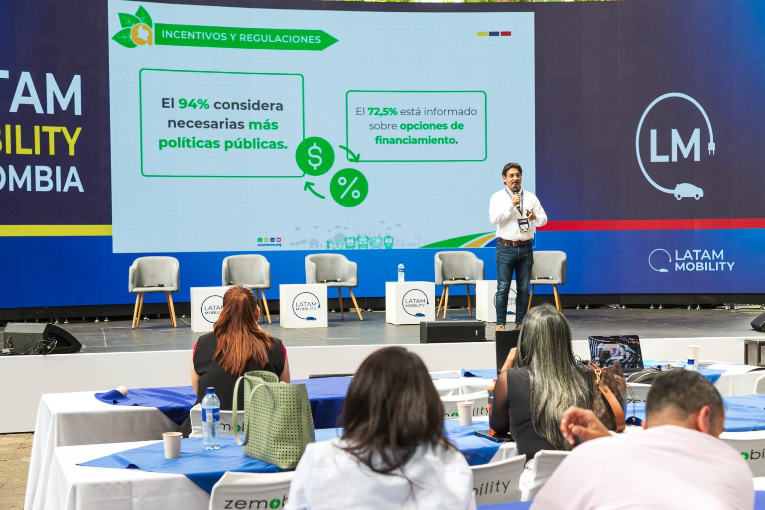 "Latam Mobility Colombia 2025": ACOMOVES presenta radiografía del usuario de vehículos ...